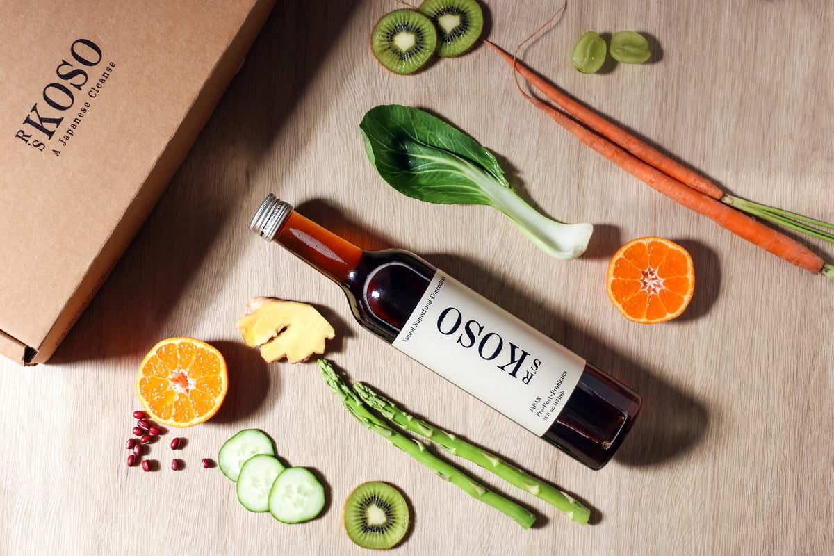 How to choose the best KOSO – R's KOSO